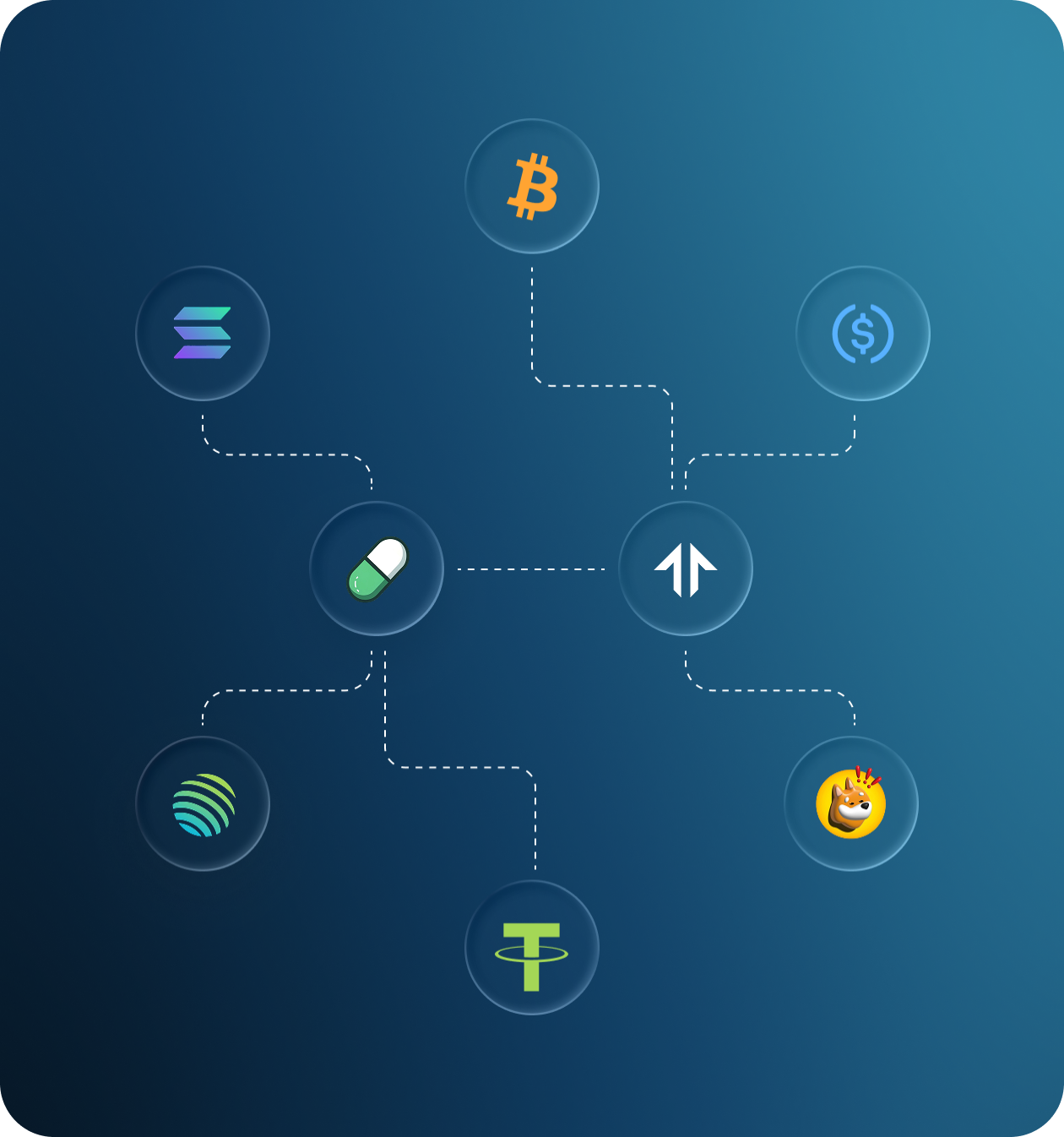 DFlow - Intelligent Trade Execution on Solana